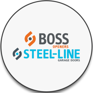 Coding Instructions | AGG Doors